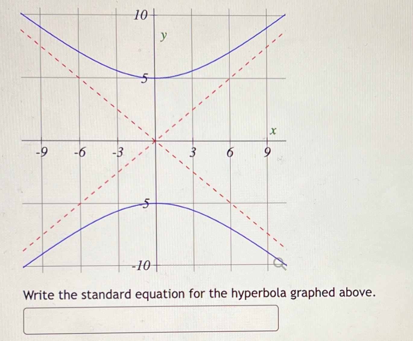 Solved Write the standard equation for the hyperbola graphed | Chegg.com