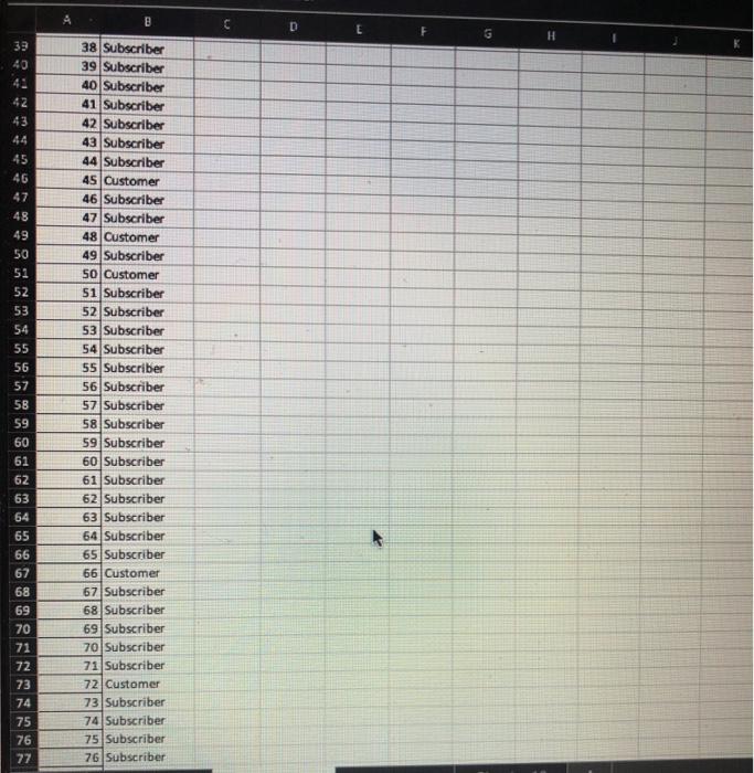 Solved Draw. Page Layout Formulas Data Review View Calibri | Chegg.com