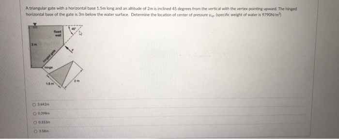 Solved A triangular gate with a horizontal base 1.5m long | Chegg.com