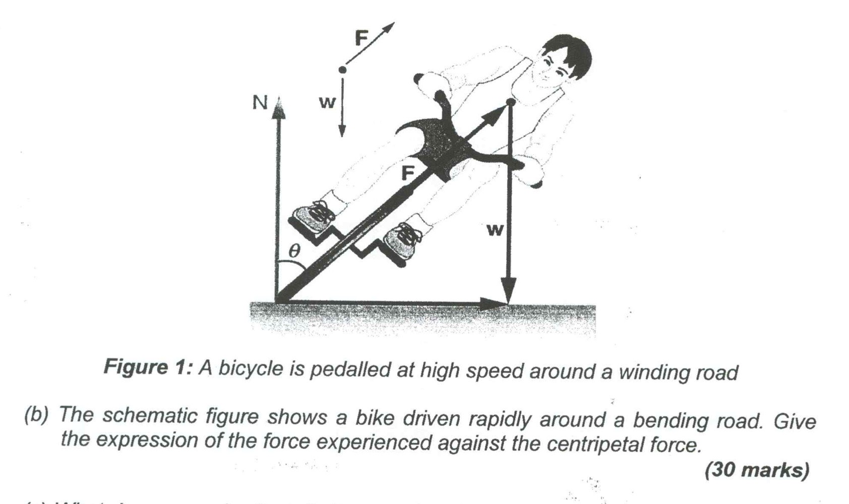 Solved Figure 1: A bicycle is pedalled at high speed around | Chegg.com