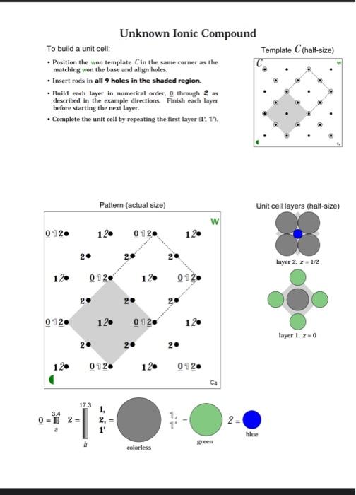 Solved Unknown Ionic Compound To build a unit cell: Template | Chegg.com