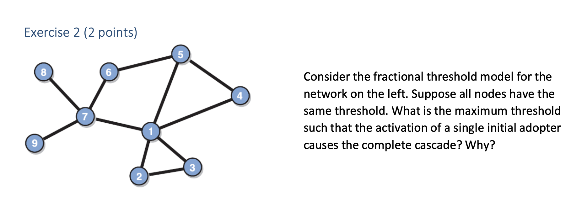 Solved Network ScienceHW-5 (12 ﻿points)Exercise 1 (2 | Chegg.com