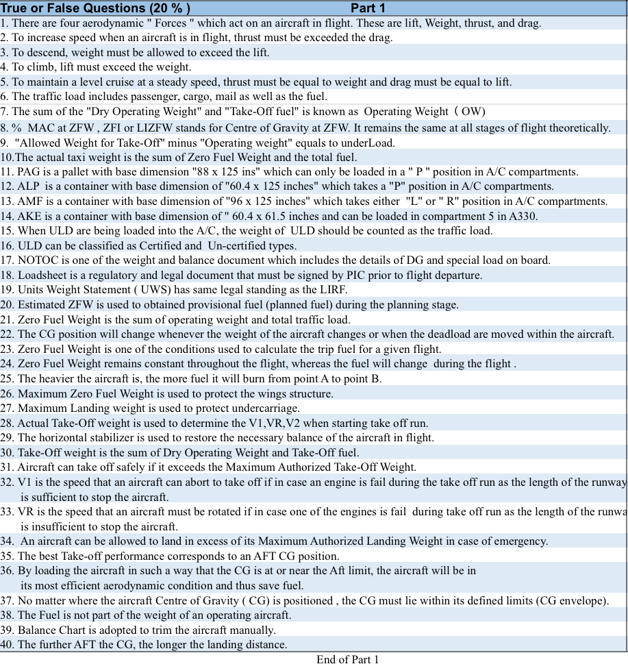 Solved Do the question below. | Chegg.com