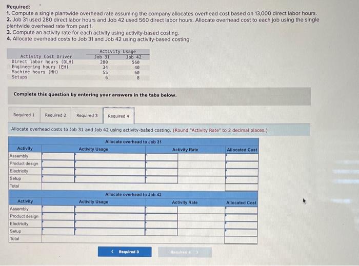 Solved Problem 17-1A (Algo) Comparing plantwide rate method | Chegg.com