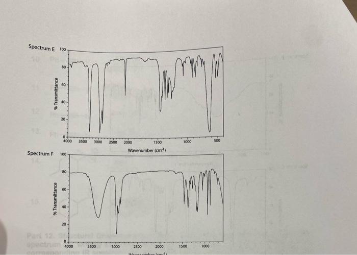 Solved Part 12. Structural Characterization. Match each | Chegg.com