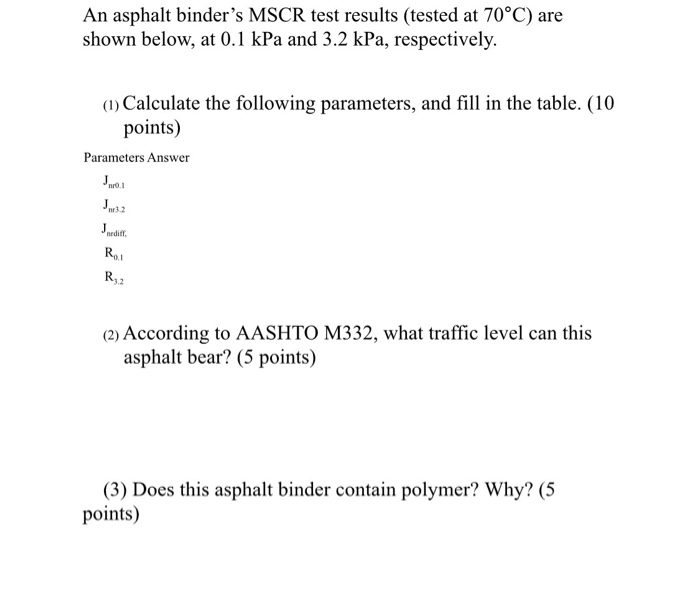 An asphalt binder's MSCR test results (tested at | Chegg.com