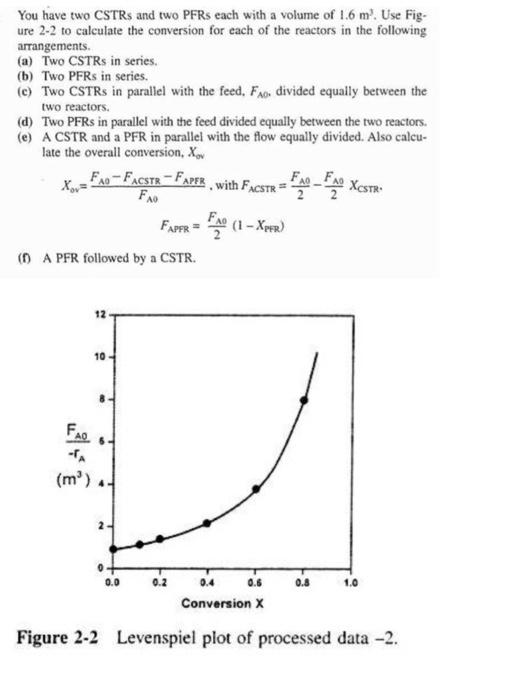Solved You Have Two Cstrs And Two Pfrs Each With A Volume Of