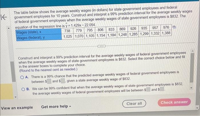 Solved The table below shows the average weekly wages (in | Chegg.com