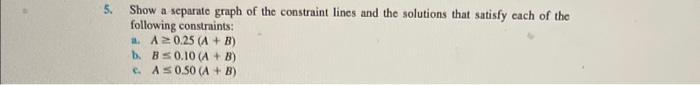 Solved Show a separate graph of the constraint lines and the | Chegg.com