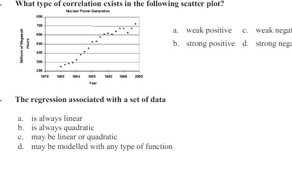 Solved What type of correlation exists in the following | Chegg.com