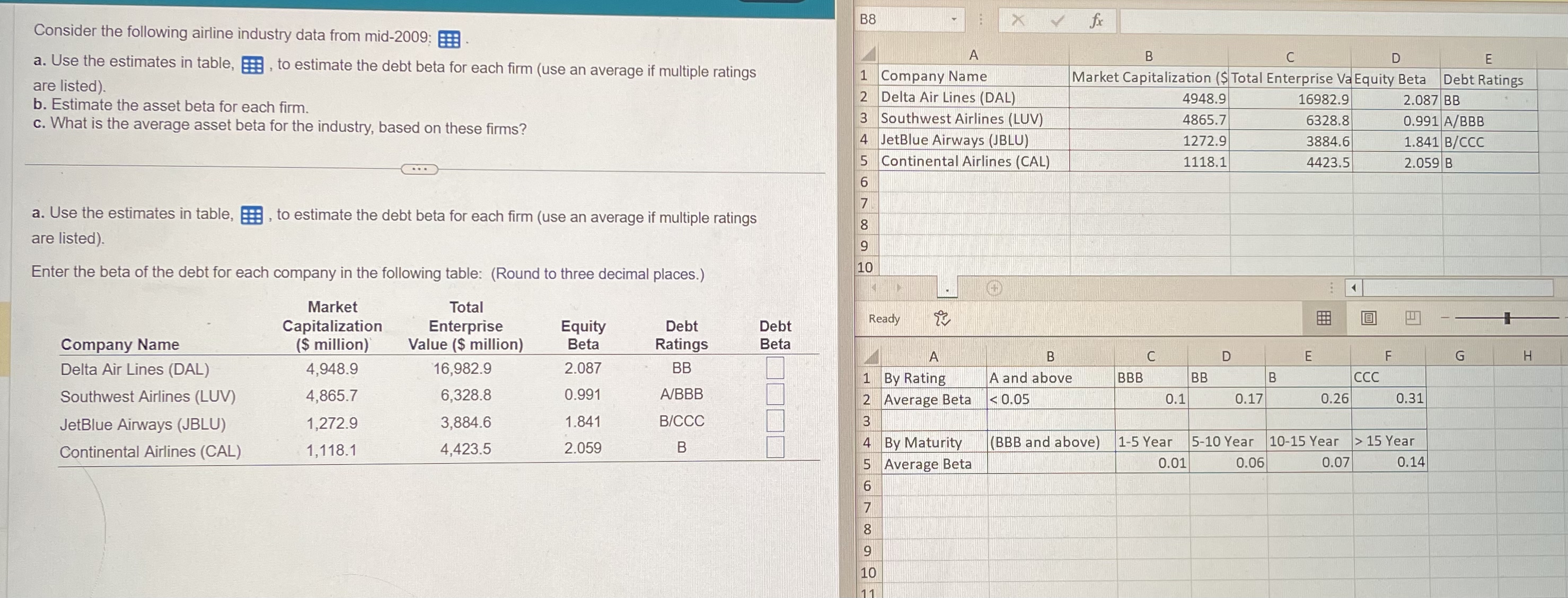 Solved A) ﻿Estimate the Debt Beta for each firm using the | Chegg.com