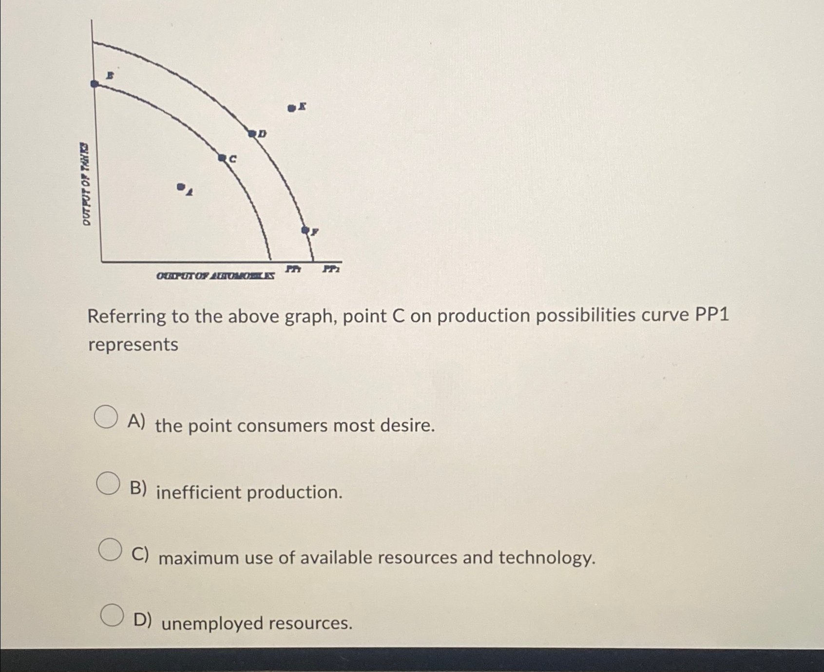 Referring to the above graph, point C ﻿on production | Chegg.com