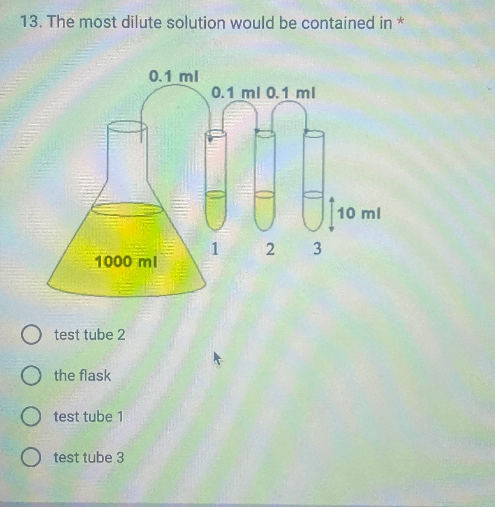 Solved The most dilute solution would be contained in *test | Chegg.com