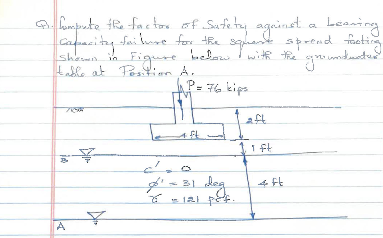 Q1. ﻿Compute the factor of Safety against a | Chegg.com