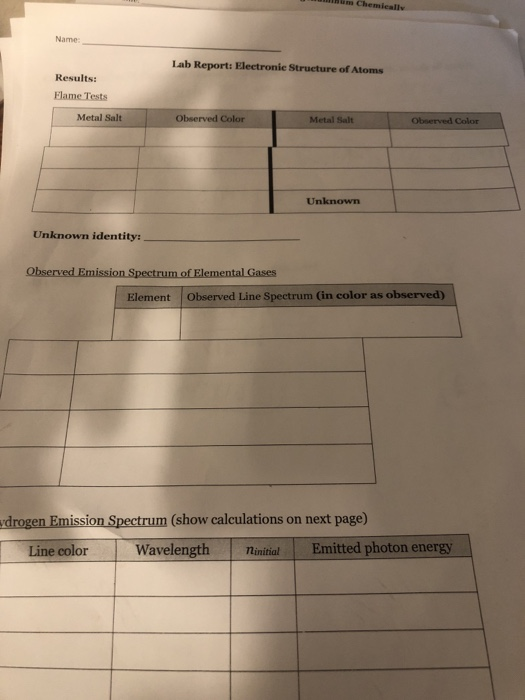 Chemically Name Lab Report: Electronie Structure of | Chegg.com