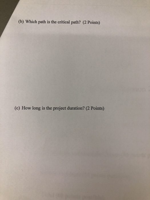 Solved Problem 4 (8 points): Given the following network, | Chegg.com