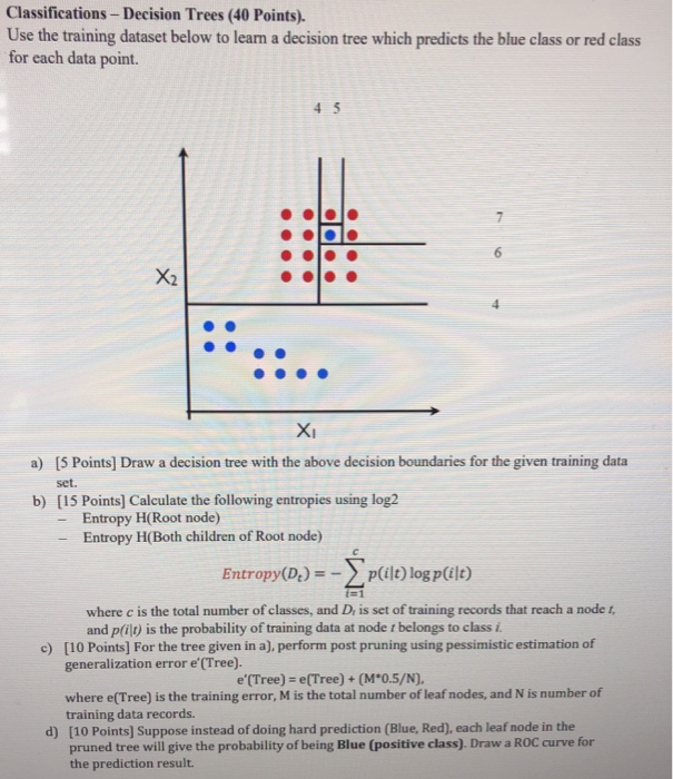 Solved Classifications - Decision Trees (40 Points). Use the | Chegg.com