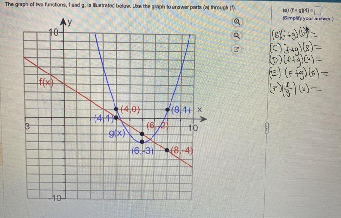 [Solved]: Please A- F The graph of two functions, ( f ) an