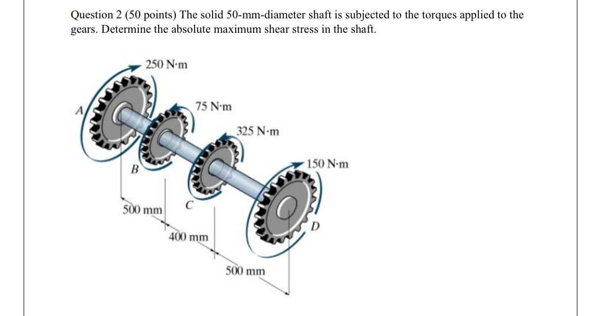 Solved Question 2 (50 ﻿points) ﻿The solid 50-mm-diameter | Chegg.com