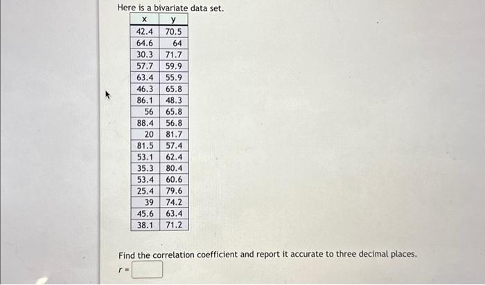 Solved Based on the data shown below, calculate the | Chegg.com