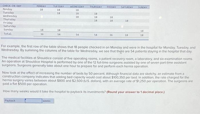 Solved Shouldice Hospital in Canada is widely known for one | Chegg.com