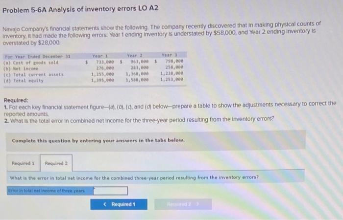Solved Problem 5-6A Analysis of inventory errors LO A2 | Chegg.com