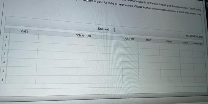 Solved instructions Chart of Accounts Labels and Amount | Chegg.com