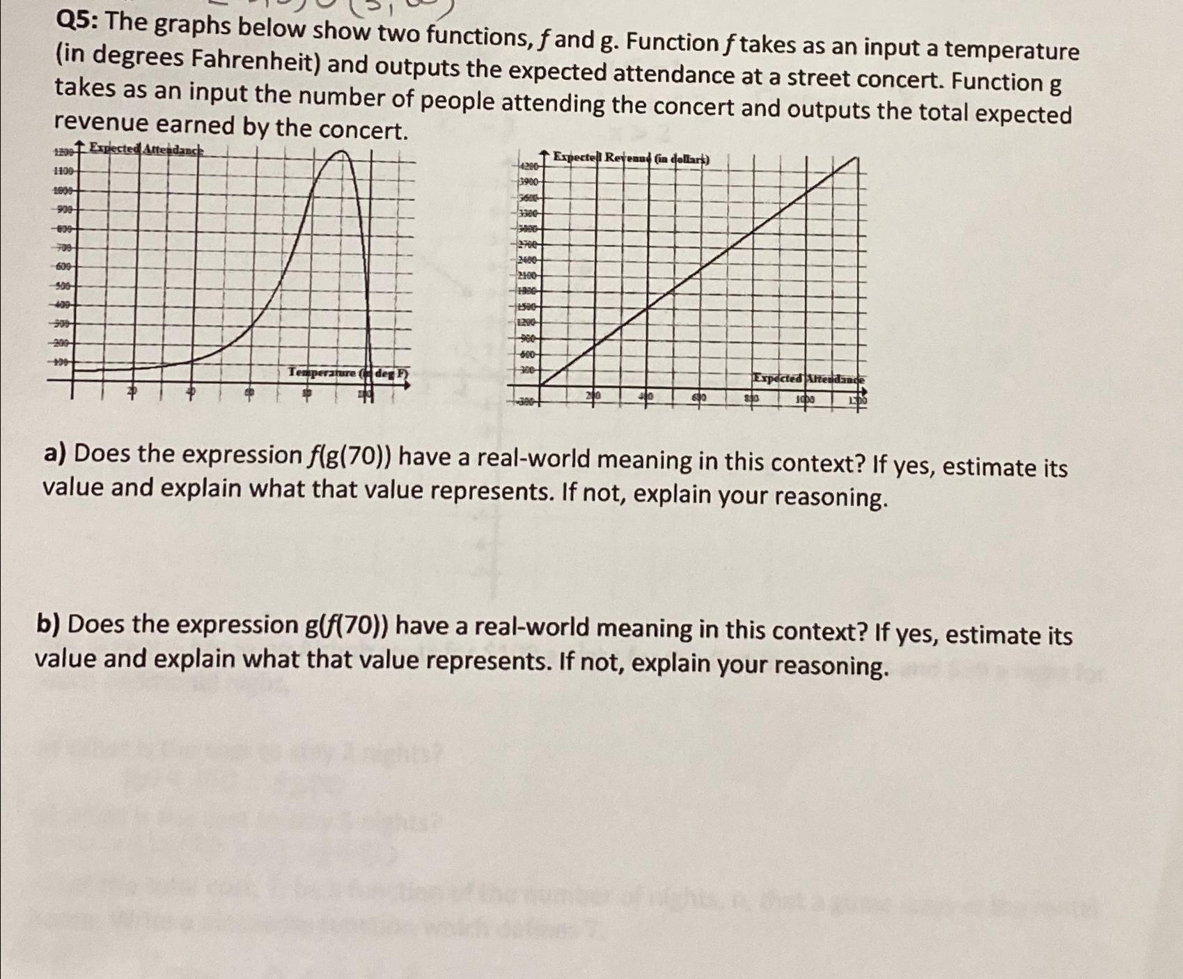 Solved Q5: The graphs below show two functions, f ﻿and g. | Chegg.com