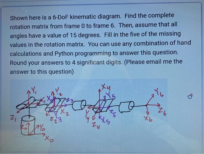 Shown here is a 6-DoF kinematic diagram. Find the | Chegg.com