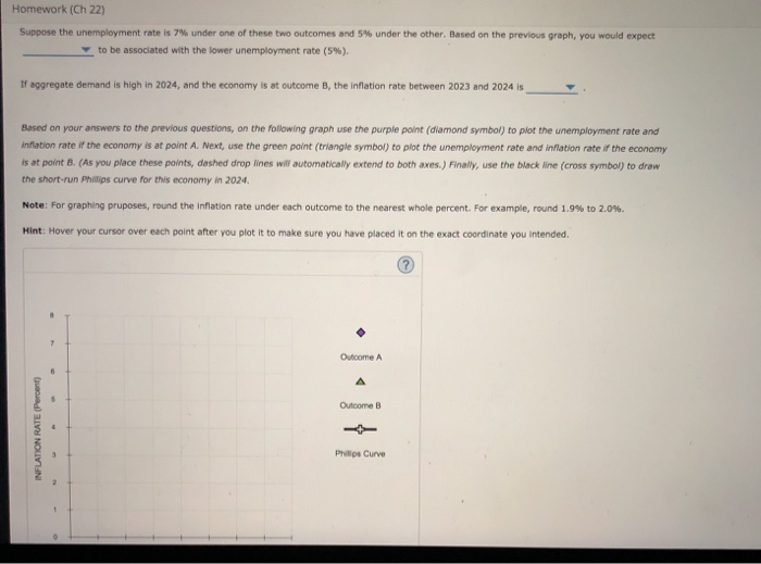 Solved Homework (Ch 22) 1. Aggregate demand, aggregate | Chegg.com