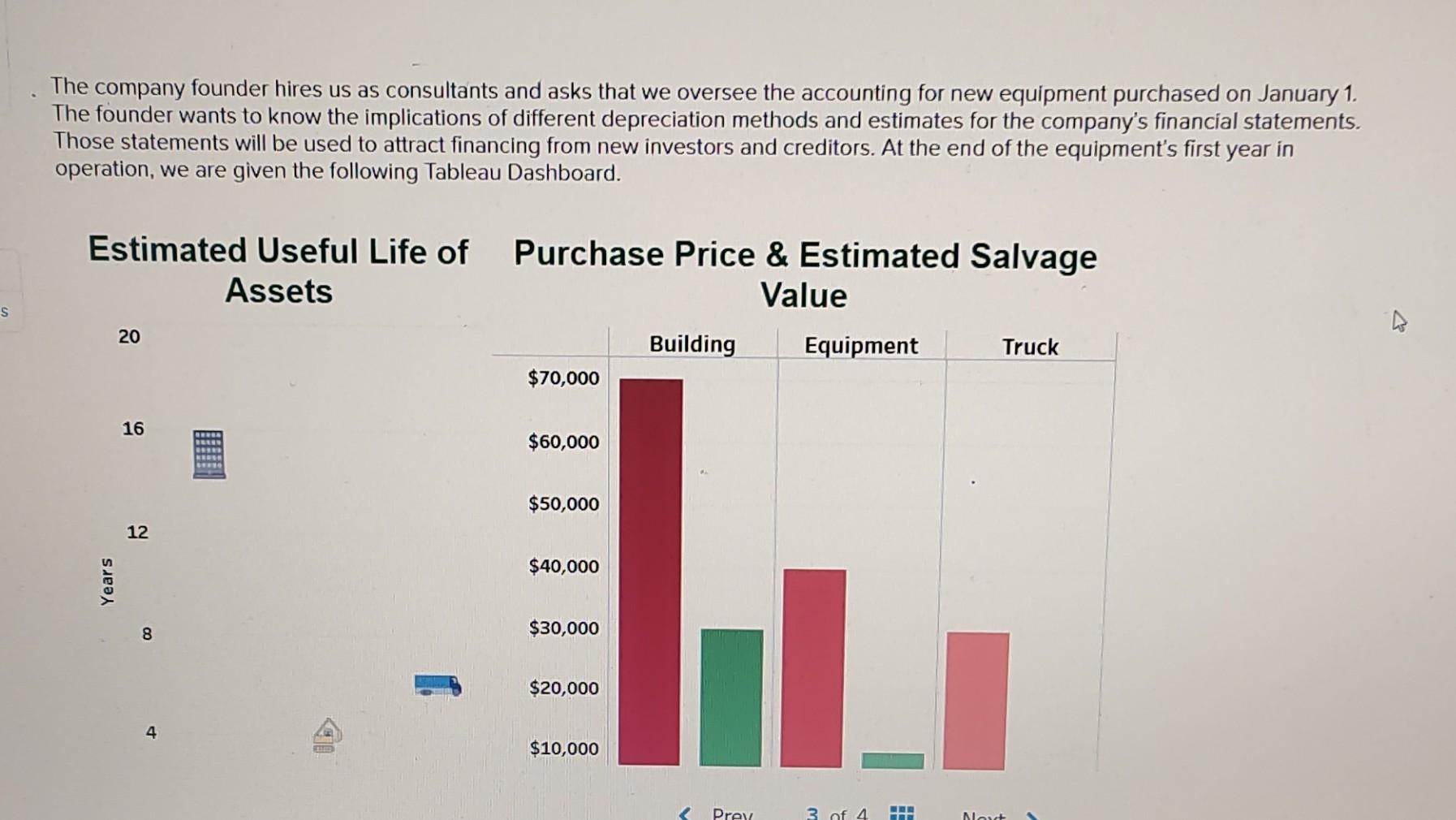 Solved Actual \& Estimated Units-of-Production Year 1 | Chegg.com