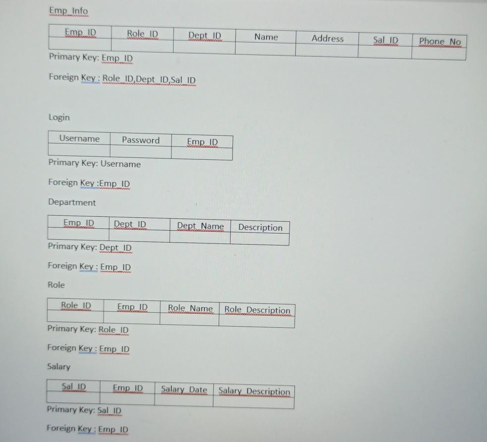 Solved Can you help me for making a float chart and data | Chegg.com