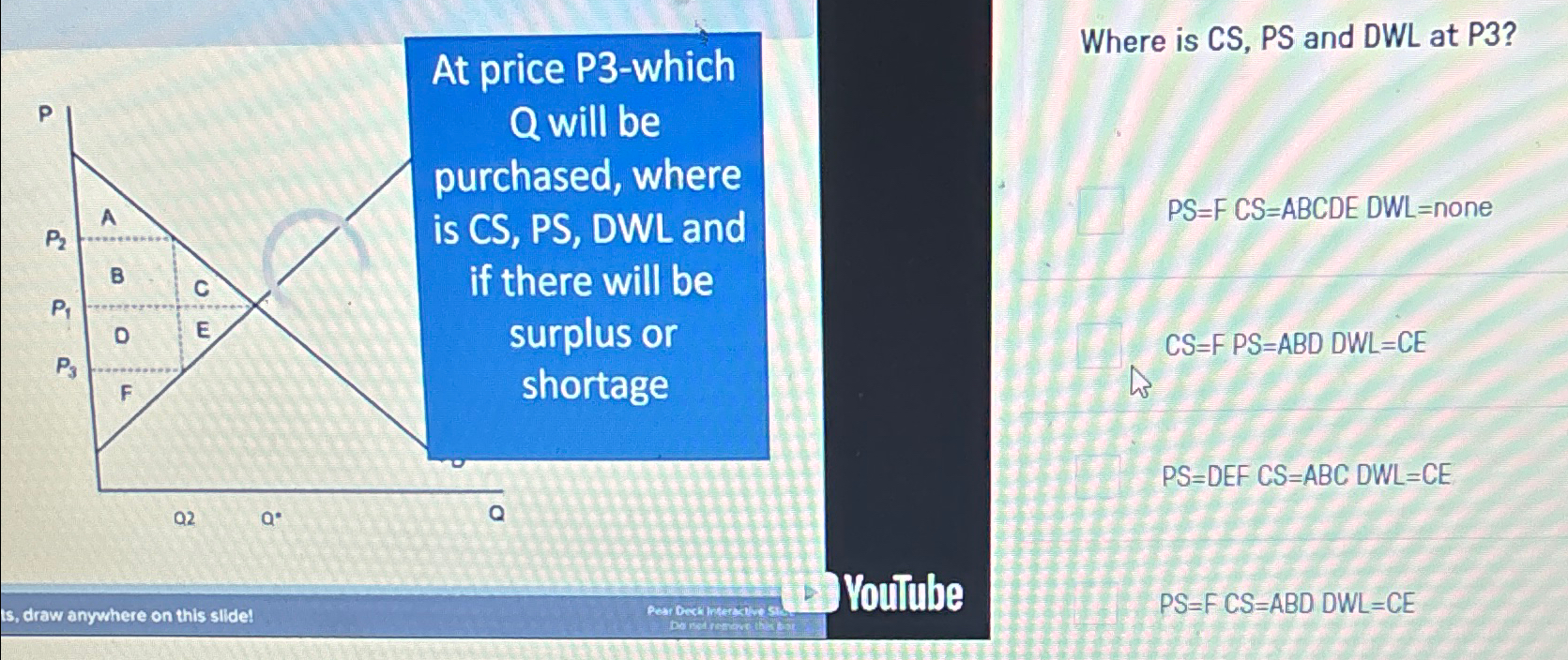 Solved Where is CS, ﻿PS and DWL at P3?PS=FCS=ABCDEDWL= ﻿none | Chegg.com