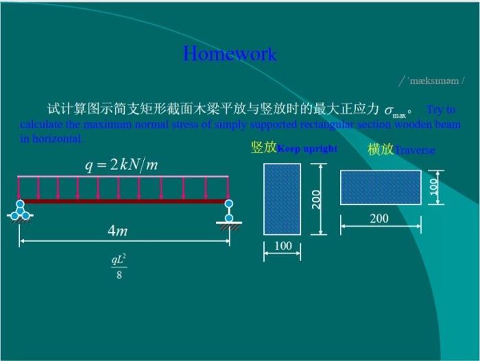 Solved 试计算图示简支矩形截面木梁平放与竖放时的最大正应力 σmax ∘ Try to catculate the | Chegg.com