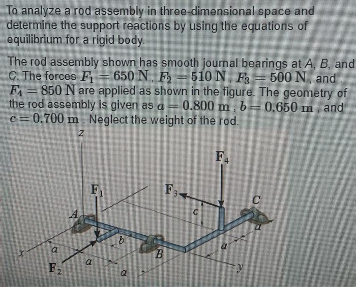 Solved To analyze a rod assembly in three-dimensional space | Chegg.com