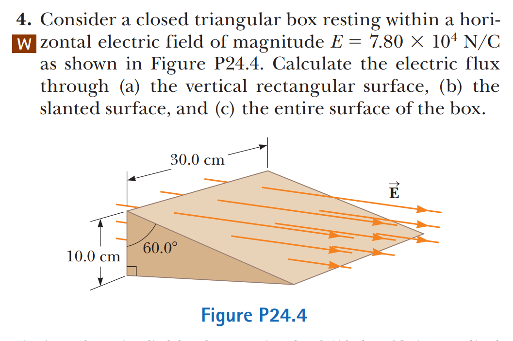 Solved Consider a closed triangular box resting within a | Chegg.com