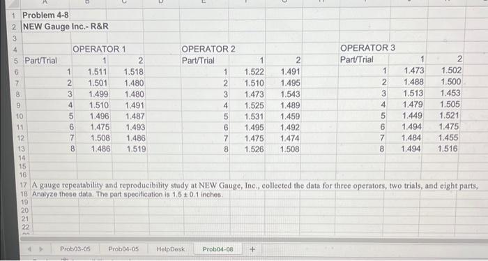 Solved A gauge repeatability and reproducibility study at | Chegg.com