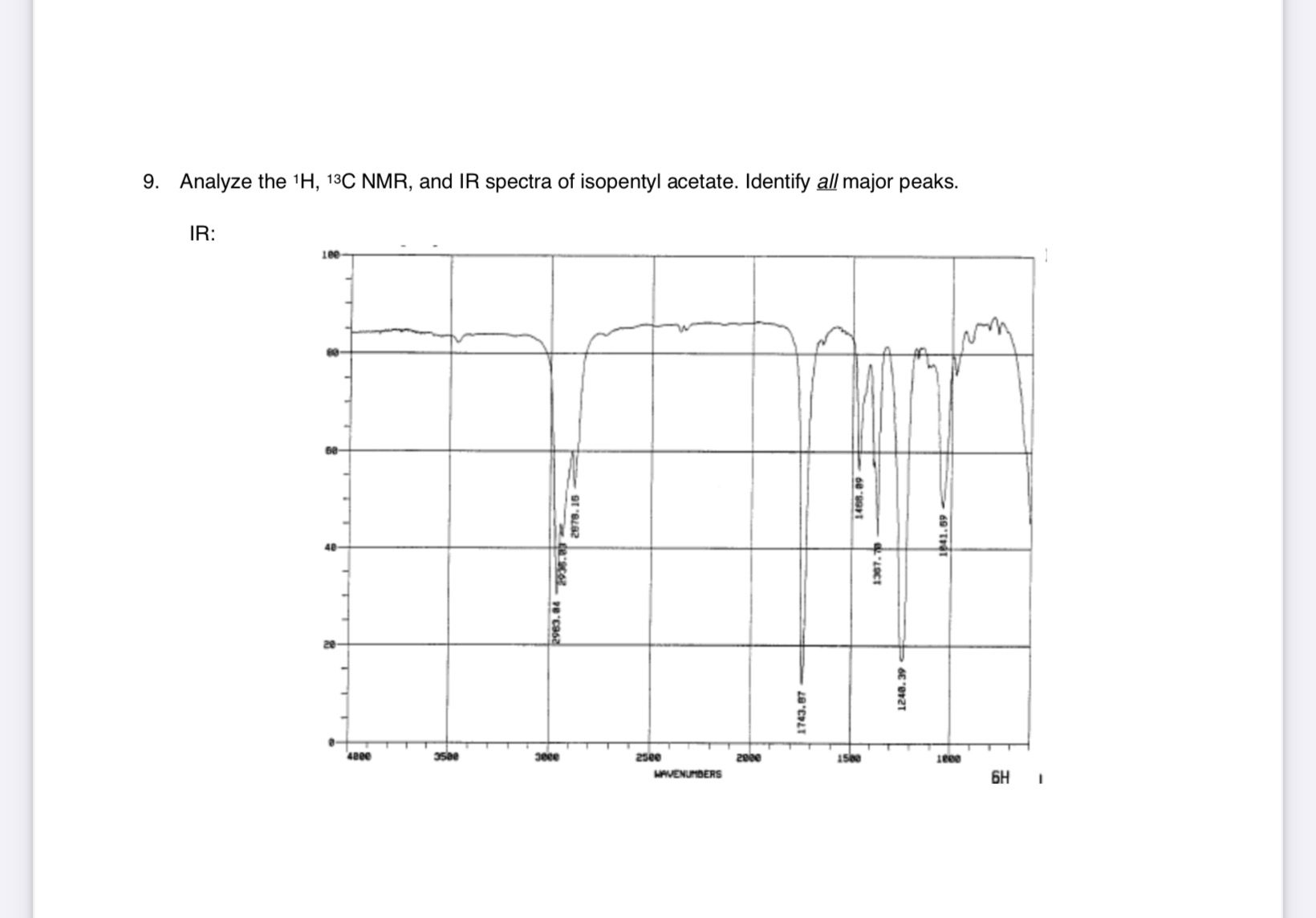 Solved Analyze the ?1H,?13C ﻿NMR, ﻿and IR spectra of | Chegg.com