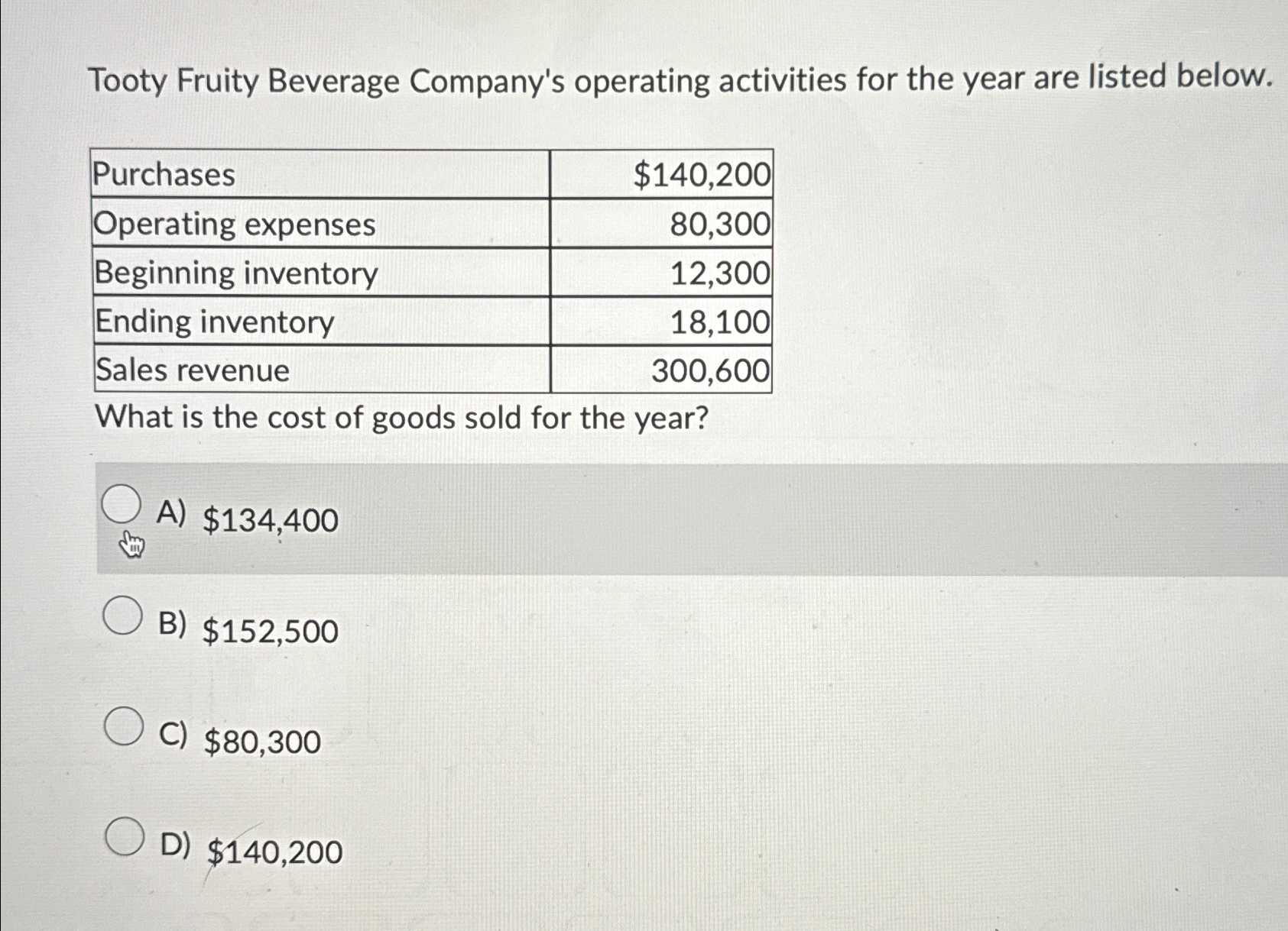 Solved Tooty Fruity Beverage Company's operating activities | Chegg.com