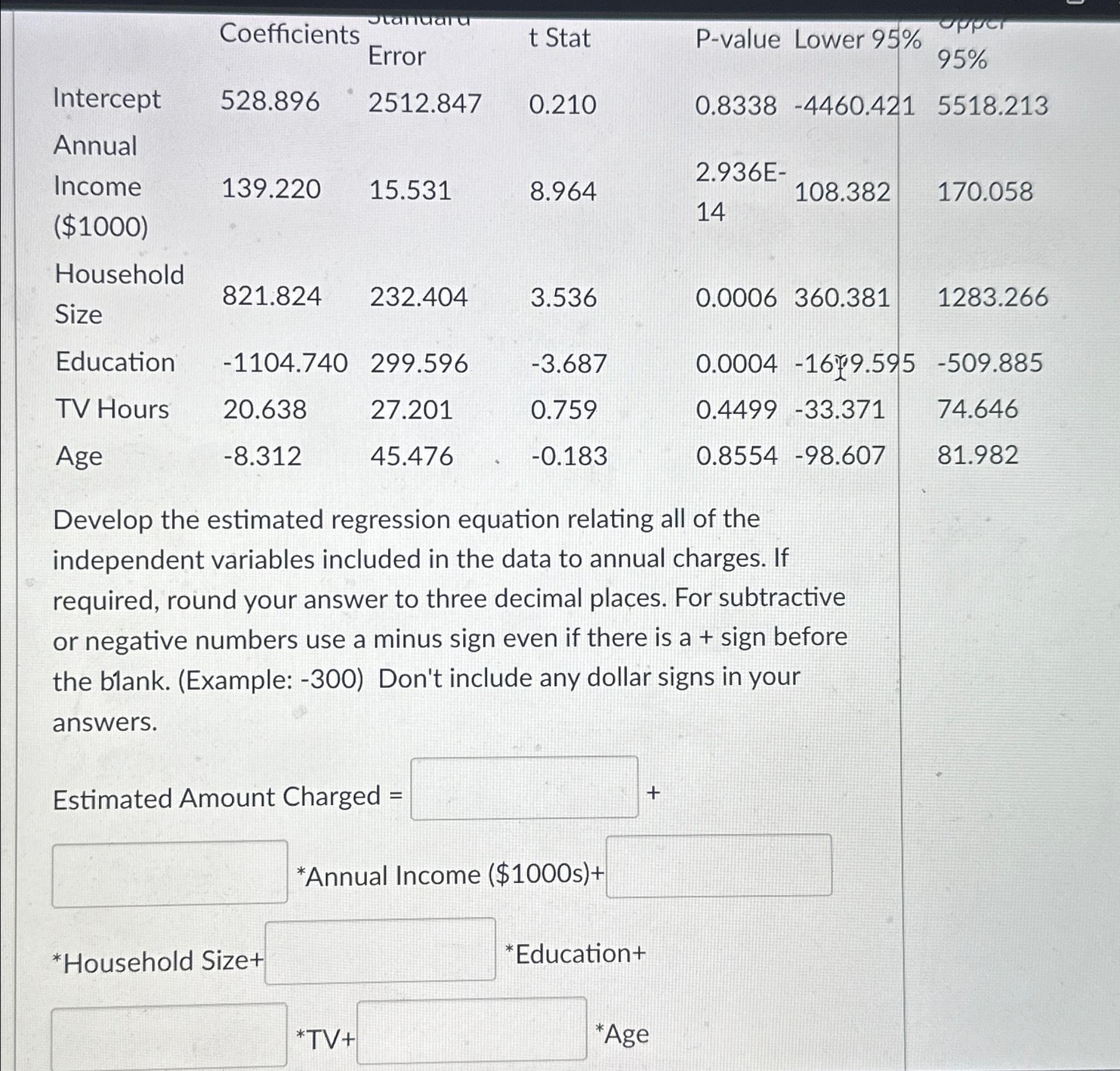 Solved \table[[,Coefficients,Error,t Stat,P-value Lower | Chegg.com