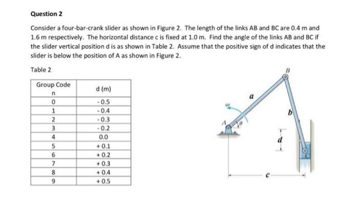 Solved Question 2 Consider a four-bar-crank slider as shown | Chegg.com