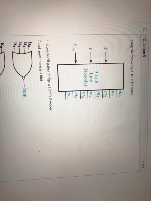 Solved Question 5 2 pts Using the following 3-to-8 Decoder | Chegg.com