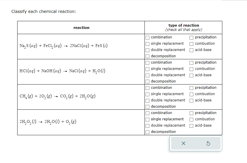 Solved Classify each chemical | Chegg.com