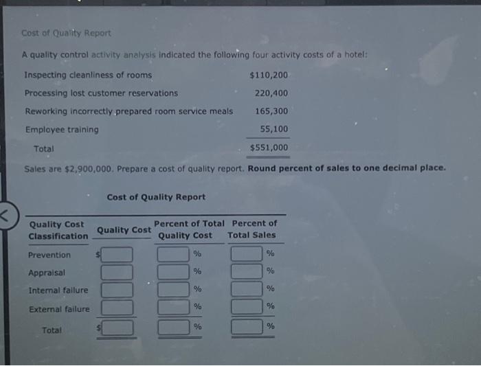 Solved Cost of Quality Report A quality control activity | Chegg.com