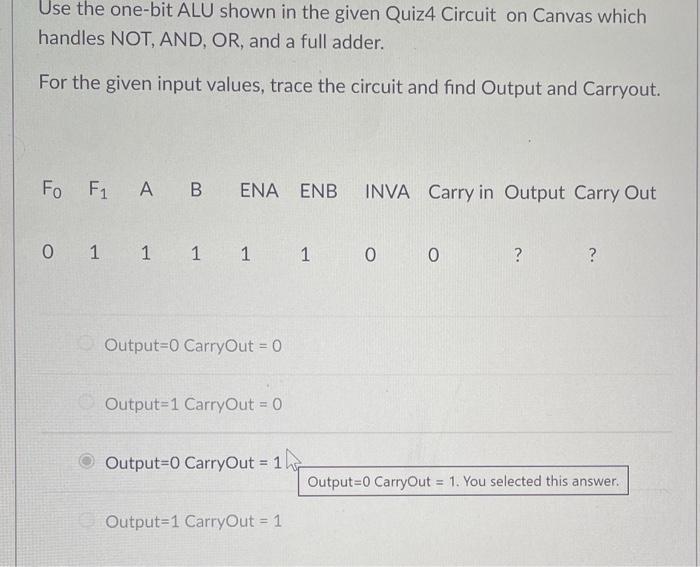 Use the one-bit ALU shown in the given Quiz4 Circuit | Chegg.com