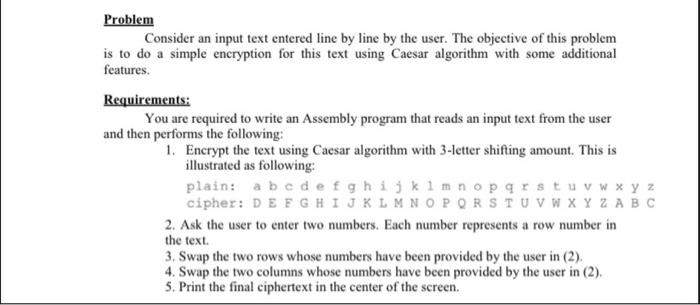 Solved Problem Consider an input text entered line by line | Chegg.com