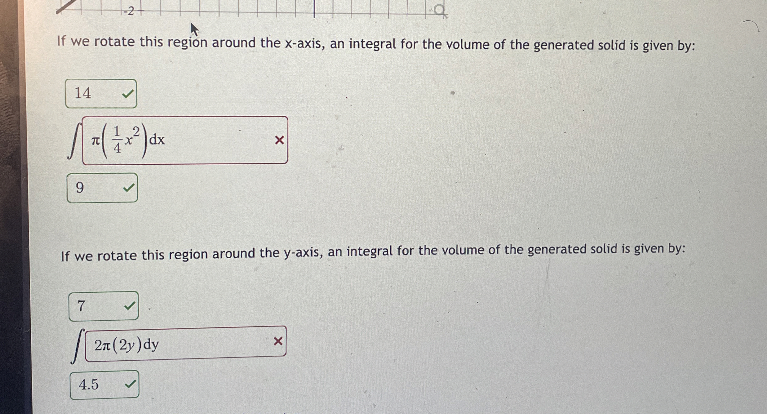 Solved If we rotate this region around the x-axis, an | Chegg.com