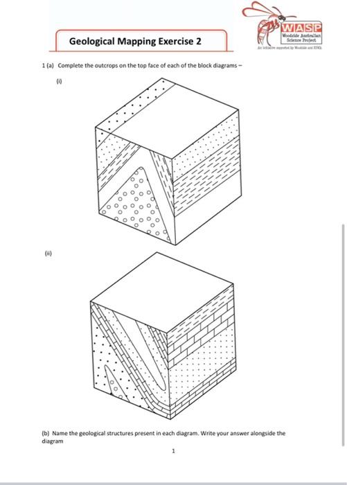Solved Geol 1401: Physical Geology Lab 18: Block diagrams | Chegg.com