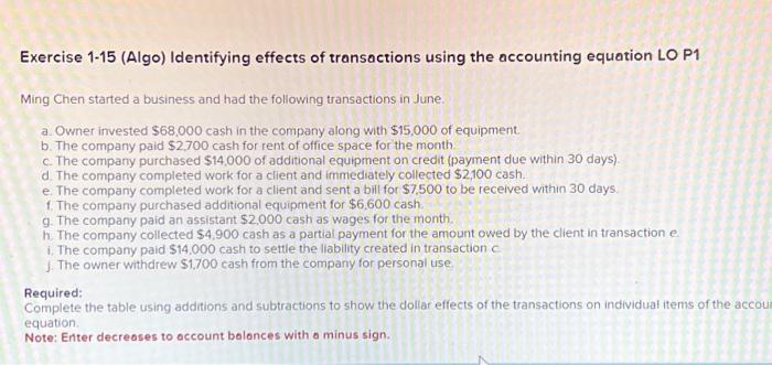 Solved Exercise 1-15 (Algo) Identifying effects of | Chegg.com