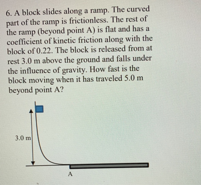 Solved 6. A block slides along a ramp. The curved part of | Chegg.com